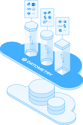 Agave Lab – Do More With Less